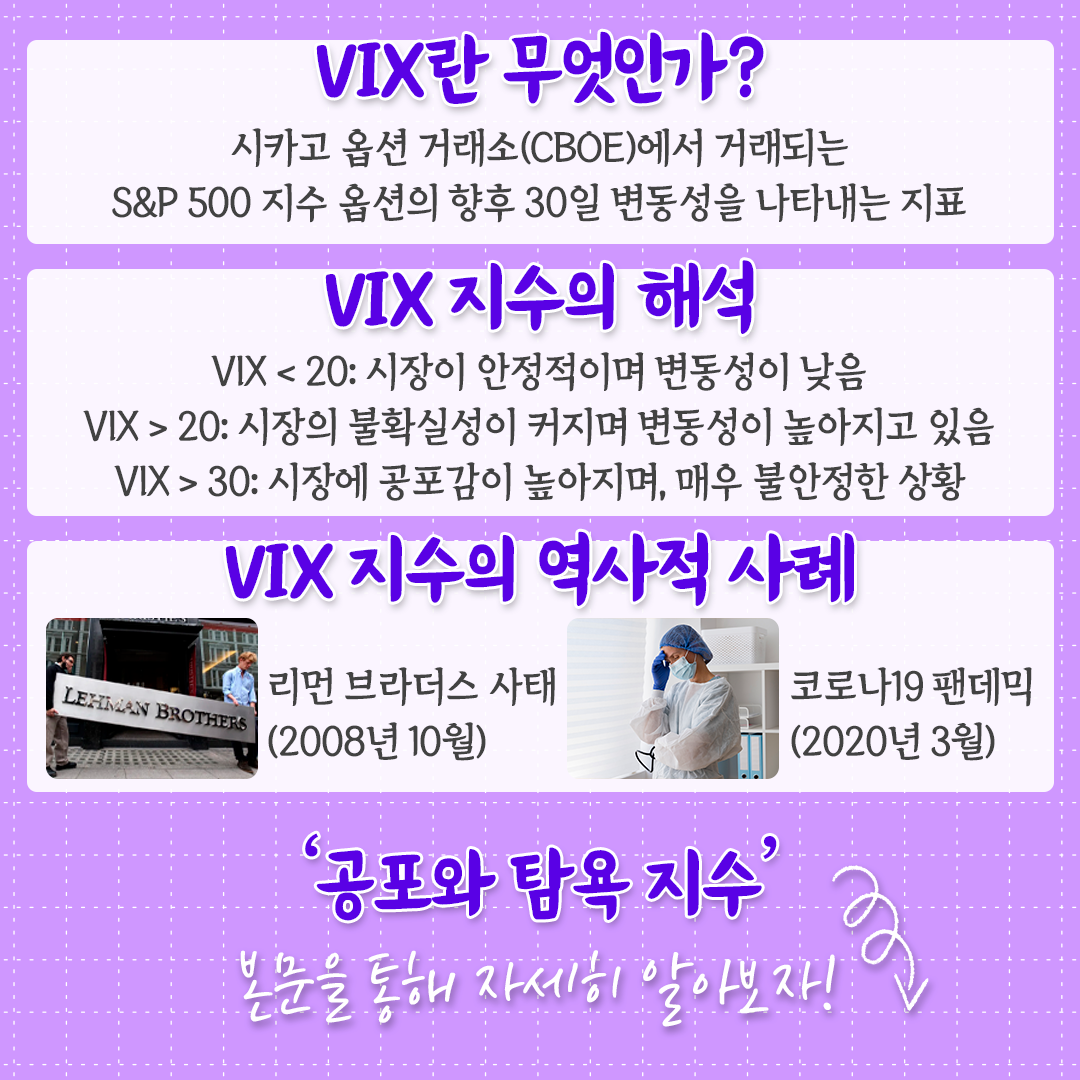 VIX란 무엇이고 VIX 지수 보는 방법 : 네이버 블로그